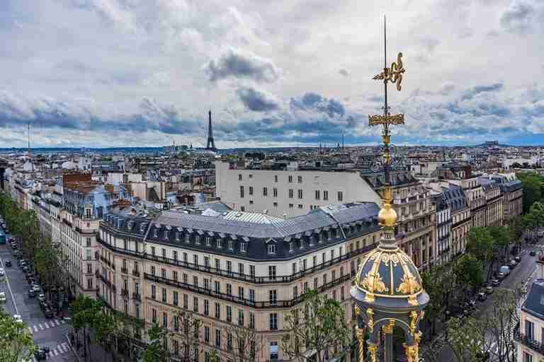 Guía de los 20 distritos de París